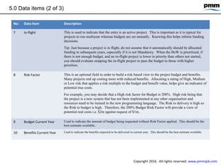 Overview of a Project Book of Work | PPT