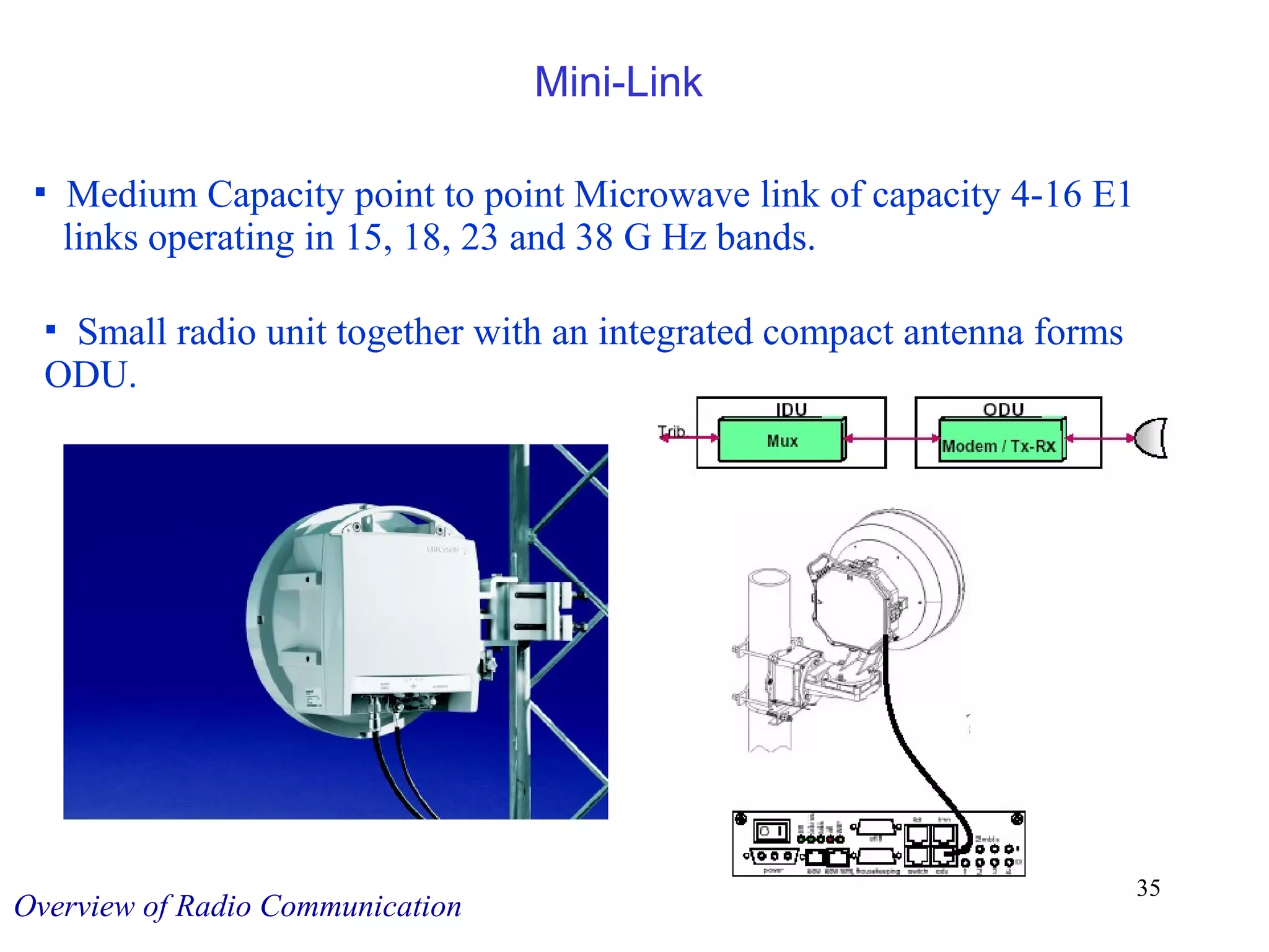 Overview of Radio Communication | PPT