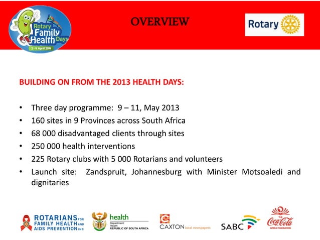 Overview of #RFHD 2014