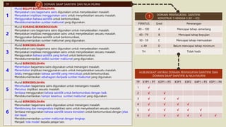 OVERVIEW SAINS KSSM T4 & T5.pptx