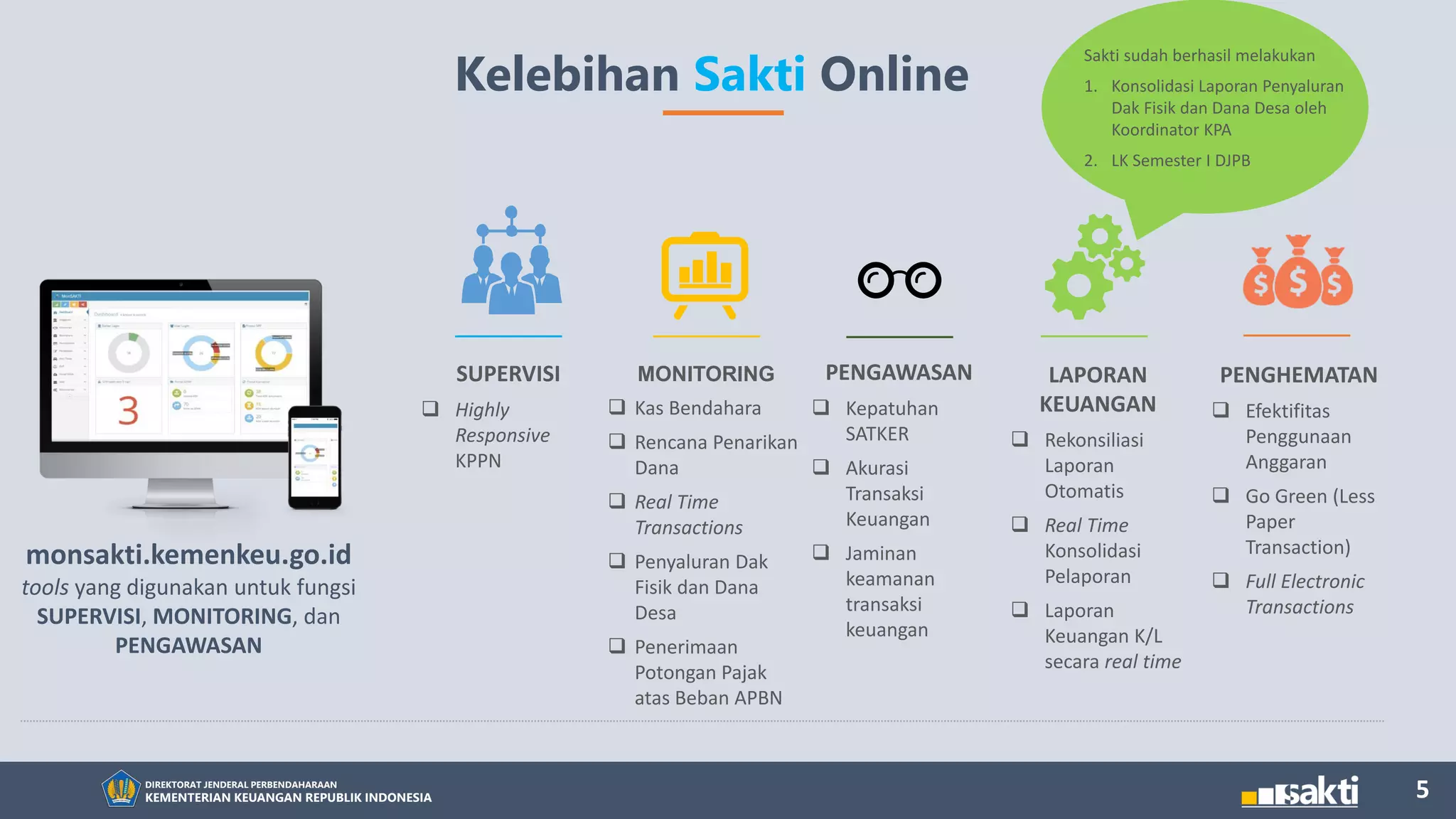 Overview sakti | PPTX