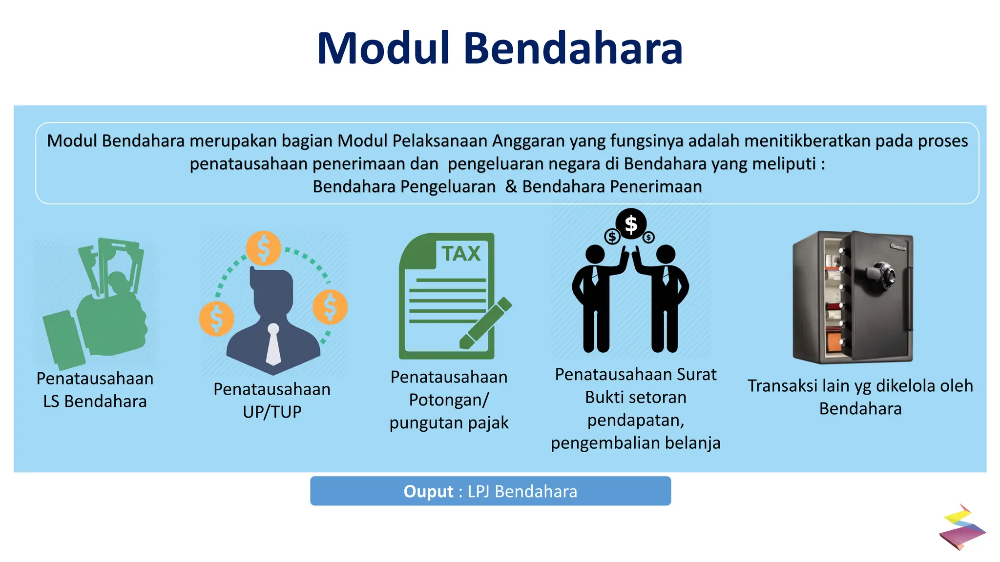 Petunjuk penggunaan aplikasi sakti kementerian keuangan | PDF