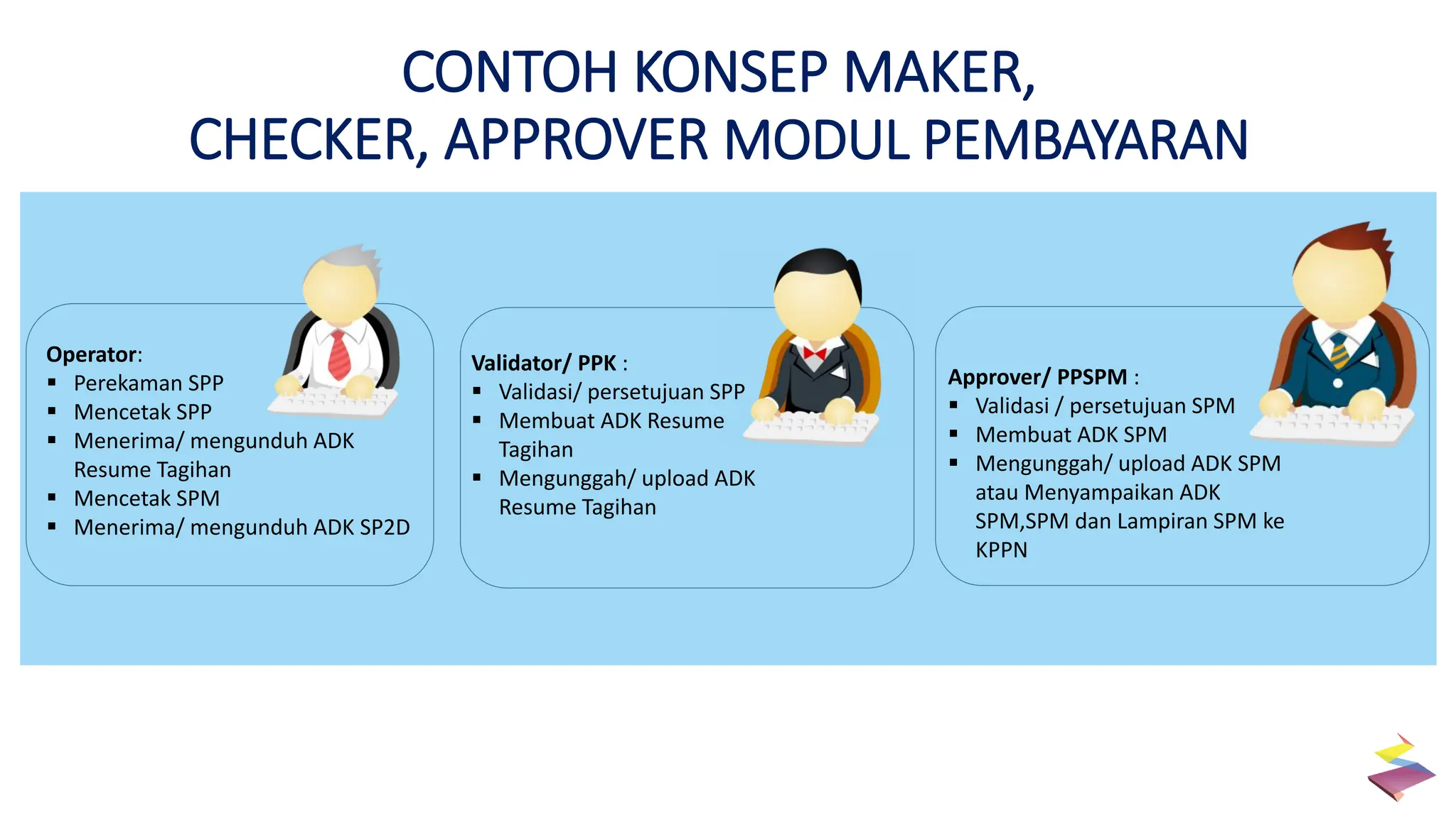 Petunjuk penggunaan aplikasi sakti kementerian keuangan | PDF