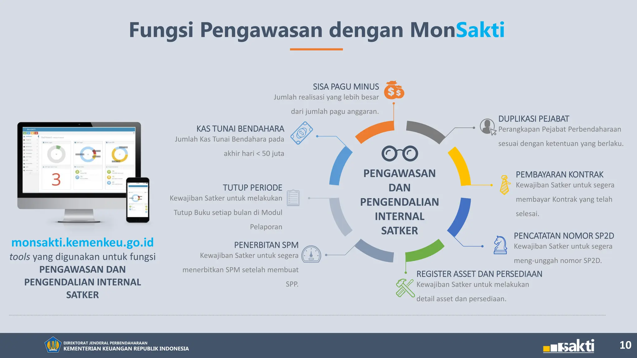 Petunjuk penggunaan aplikasi sakti kementerian keuangan | PDF