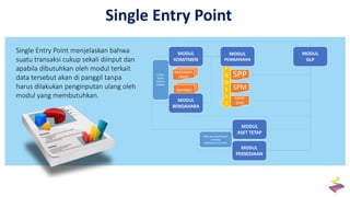 Petunjuk penggunaan aplikasi sakti kementerian keuangan | PDF
