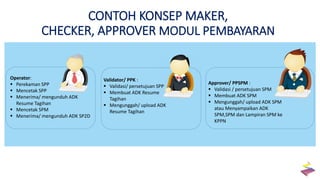 Petunjuk penggunaan aplikasi sakti kementerian keuangan | PDF