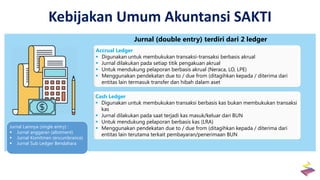 Petunjuk penggunaan aplikasi sakti kementerian keuangan | PDF