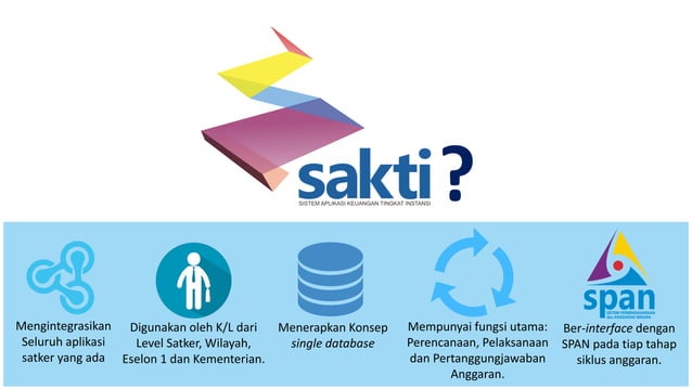 Petunjuk penggunaan aplikasi sakti kementerian keuangan | PDF