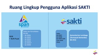 Petunjuk penggunaan aplikasi sakti kementerian keuangan | PDF