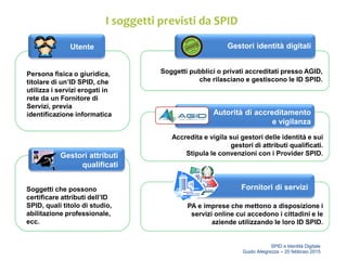 SPID e Identità Digitale - Una sfida per l'Italia che cambia (aggiornamento) v. 2.0 | PPTX