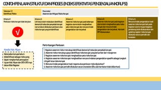 overview spip perban 5 2021_oke11_4_23.pptx