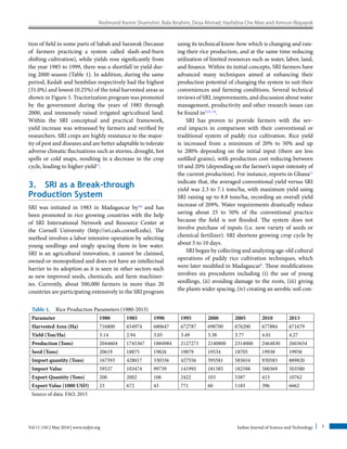 An Overview of the System of Rice Intensification for Paddy Fields of ...