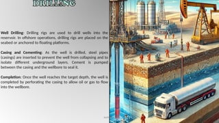 Overview Stages of OIl and Gas Industry.pptx