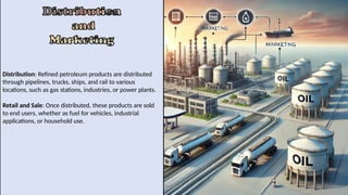 Overview Stages of OIl and Gas Industry.pptx