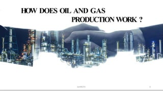 Overview Stages of OIl and Gas Industry.pptx