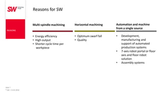 SW CNC Çeşitleri | PPTX