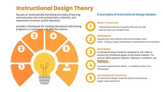 Overview & Theories of Instructional Materials.pptx
