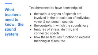 Overview the sound system of n.a. english | PPT