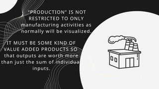 overview to production management and quality control .pptx