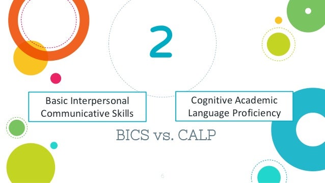 Overview To Macro Skill Teaching