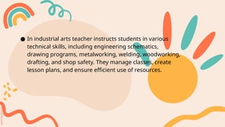 overview to Teaching common competencies in industrial arts | PPTX