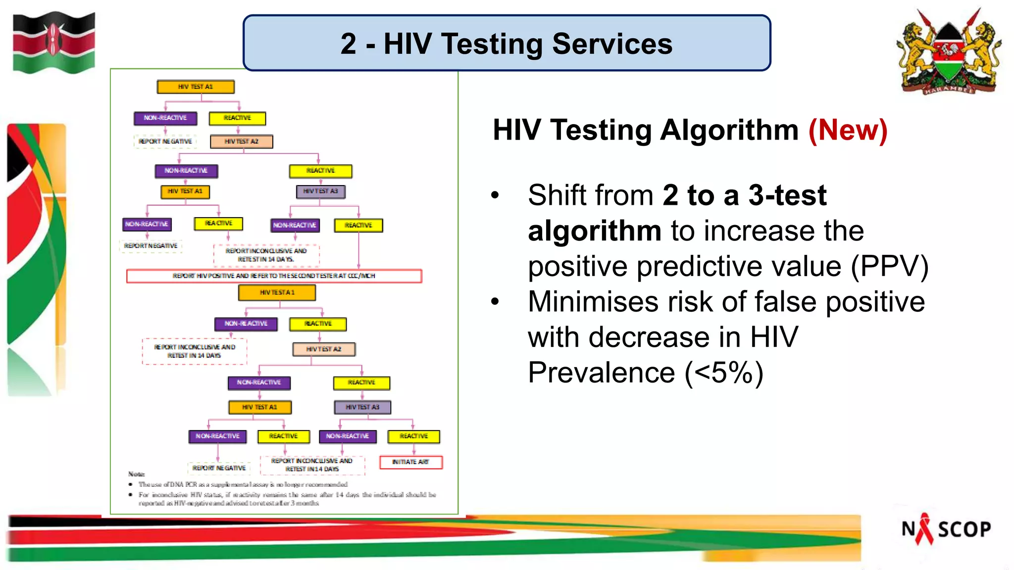 Overview & Whats New _Kenya Treatment and Prevention Guidelines, 2022 ...
