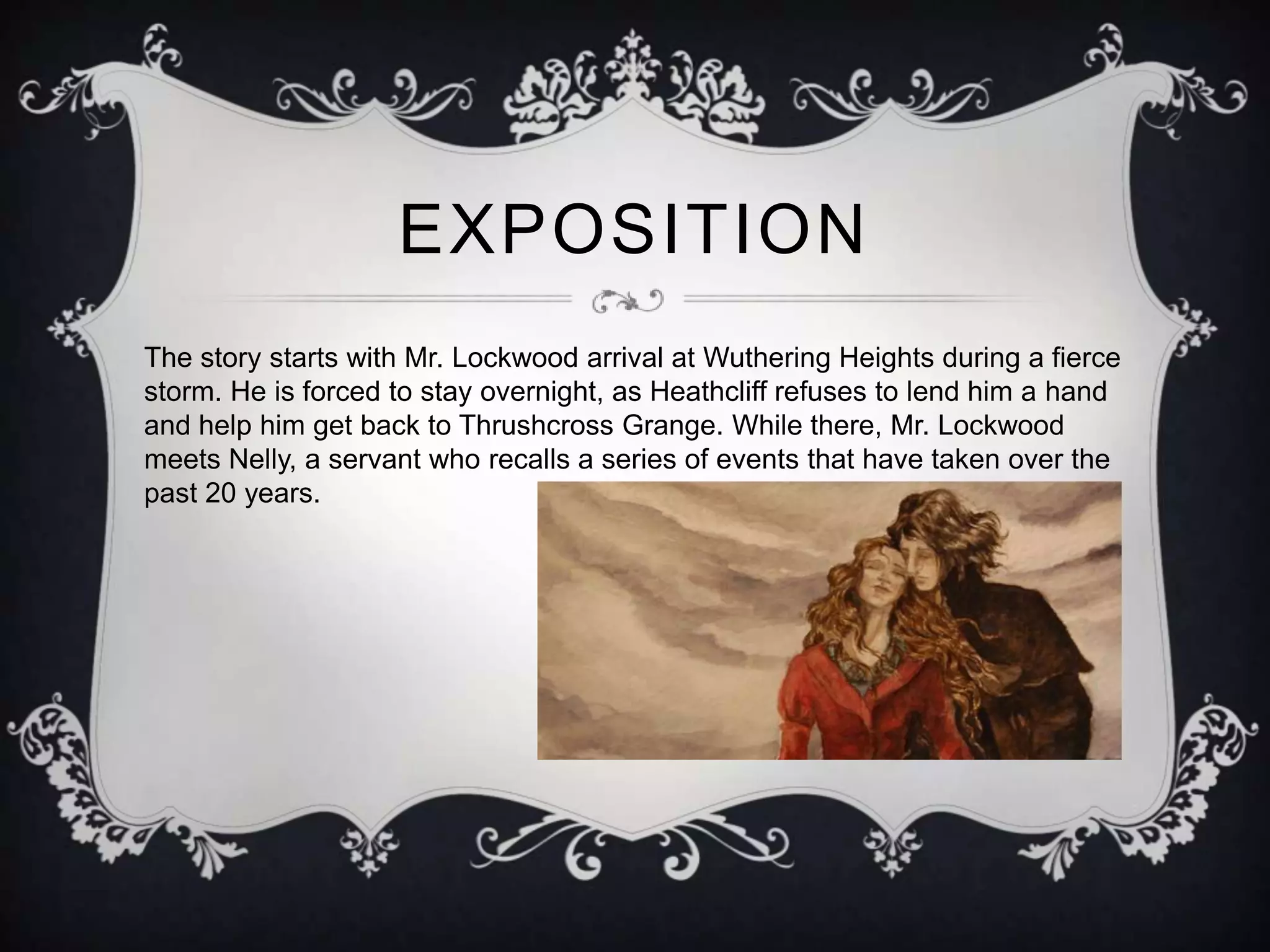 Wuthering Heights Overview | PPTX