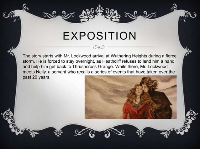 Wuthering Heights Overview | PPT