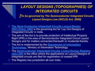 Overviiew on IPR.ppt