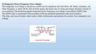 Over voltage(Switch Gear and Protection) | PPT