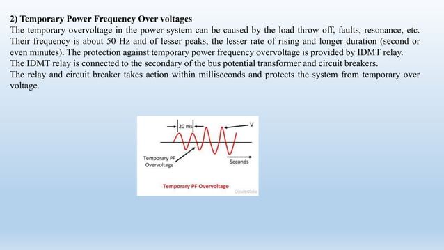 Over voltage(Switch Gear and Protection) | PPT