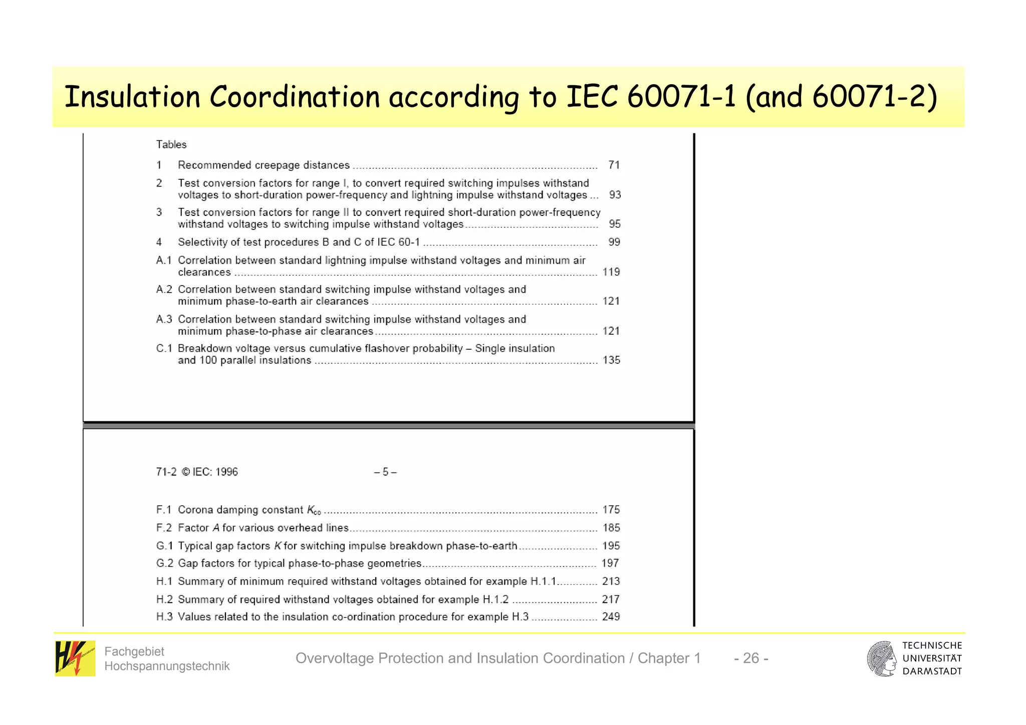 Overvoltage Protection and Insulation Coordination in Power System.pdf