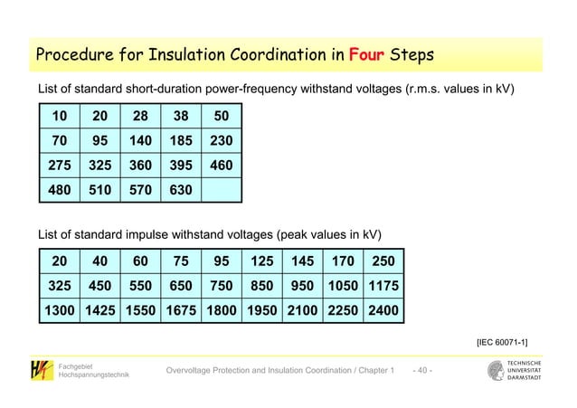 Overvoltage Protection and Insulation Coordination in Power System.pdf