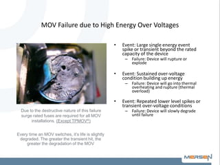 Over voltage protection pert. 6 | PPT