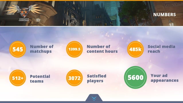 Overwatch Championship | PPT