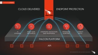 Proactive Threat Hunting: Game-Changing Endpoint Protection Beyond ...