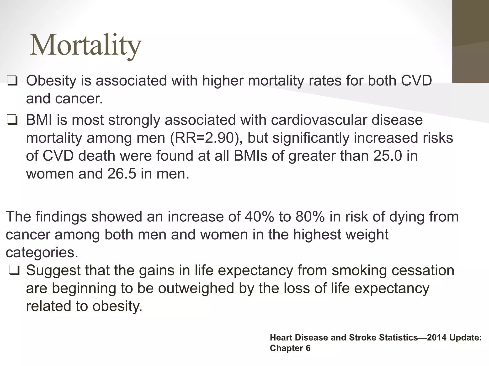 Overweight and obesity in adults health consequences | PPTX