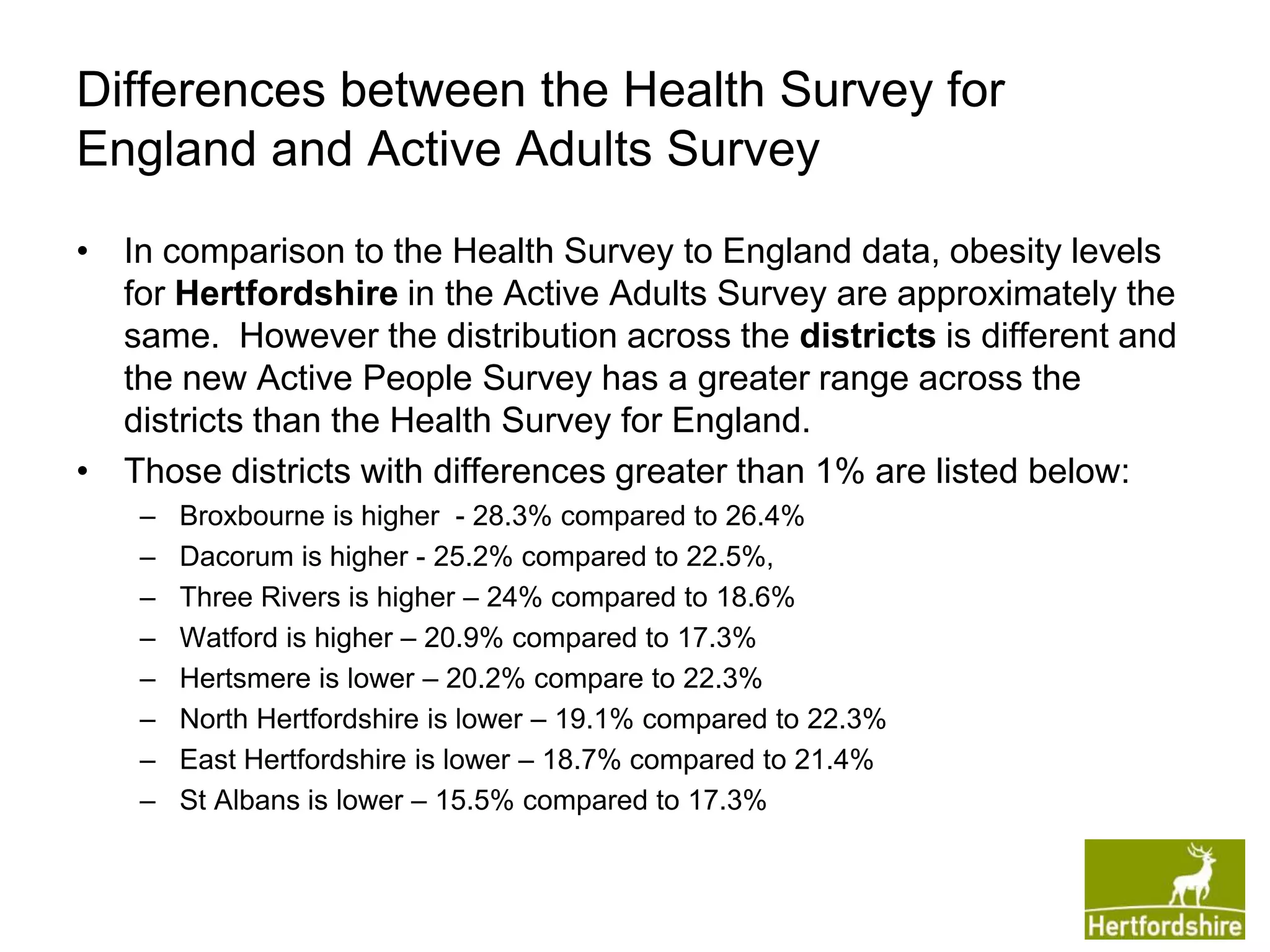 Overweight underweight and obesity in hertfordshire adults | PPT