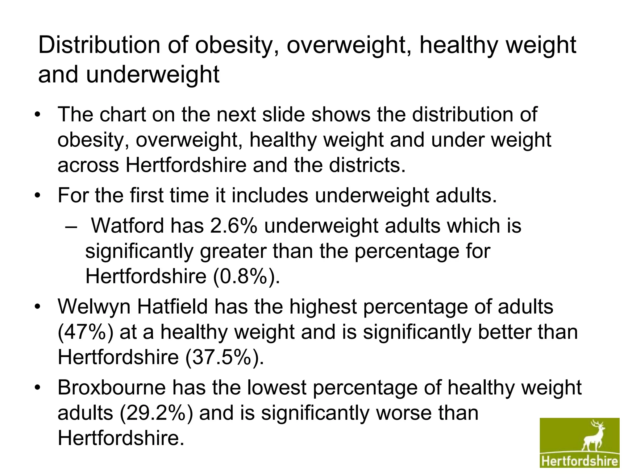 Overweight underweight and obesity in hertfordshire adults | PPT