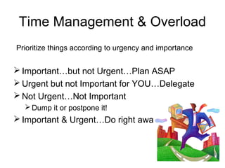 Overwhelm Or Overload? | PPT
