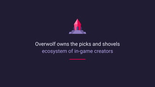 Overwolf intro 4.11.20 (Confidential) | PDF