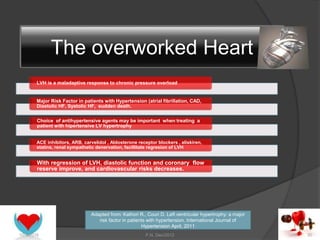 The Overworked Heart | PPTX | Heart and Cardiovascular Diseases ...