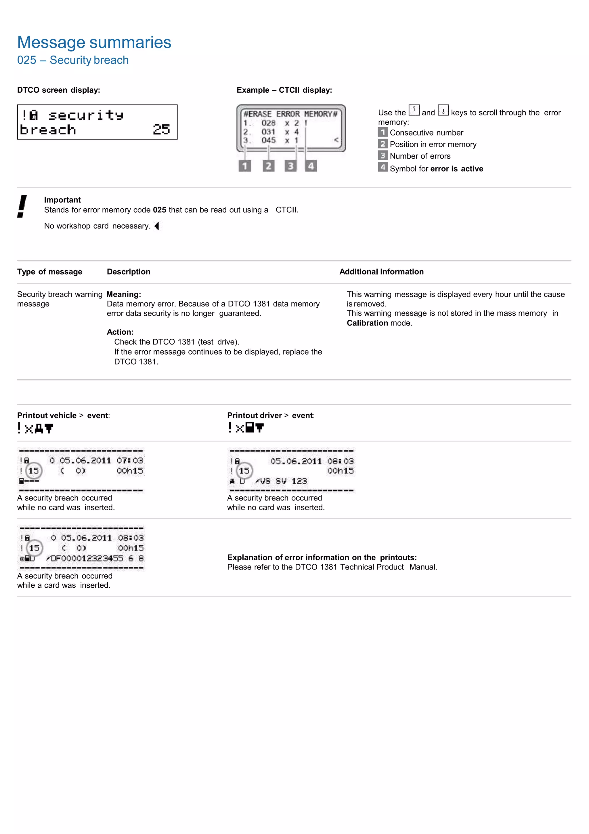 Overzicht Foutcodes DTCO VDO Digitale Tachograaf - Engels | PPTX