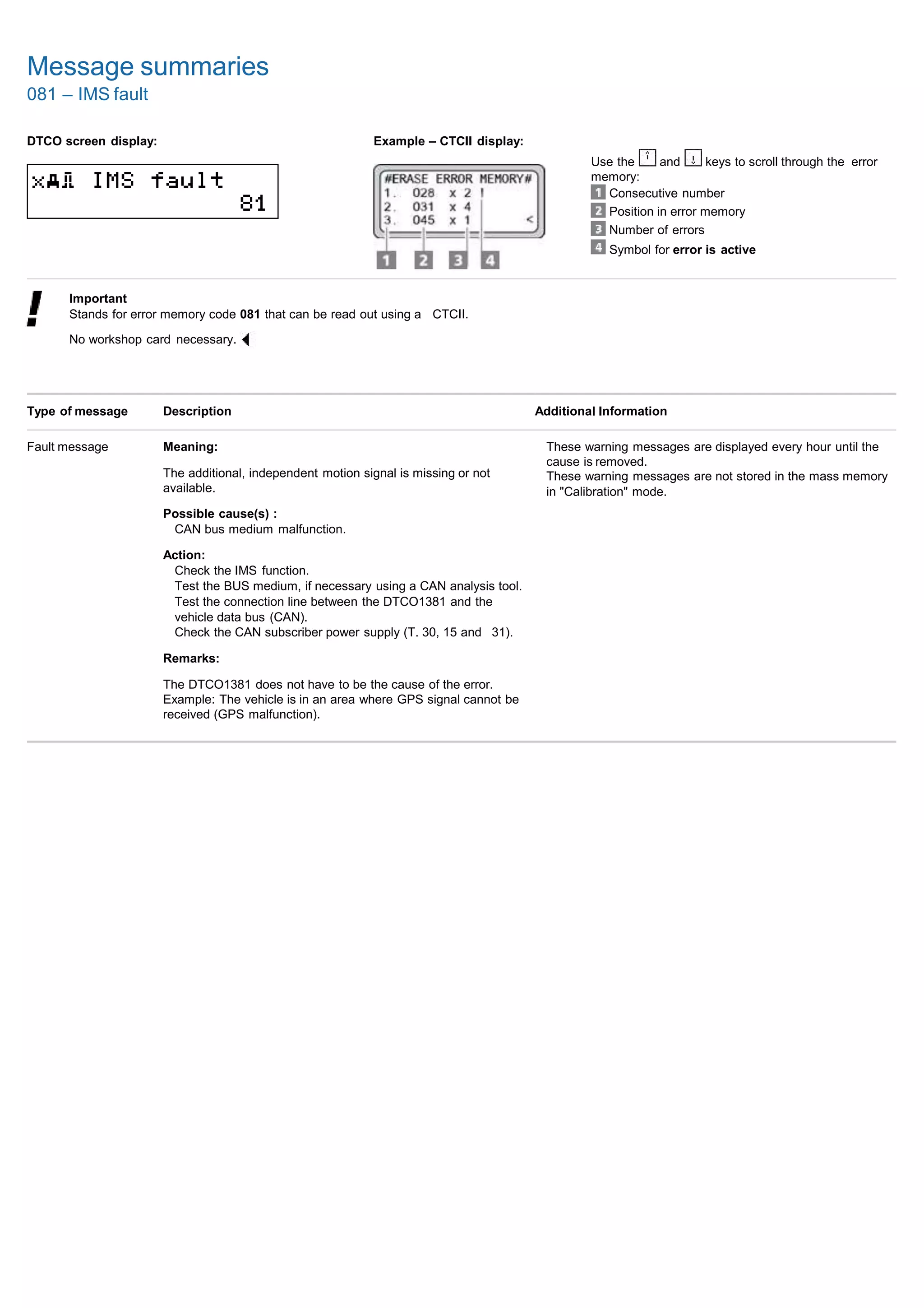 Overzicht Foutcodes DTCO VDO Digitale Tachograaf - Engels | PPTX