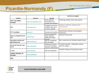 Overzicht Jec Partners | PPT