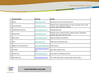 Overzicht Jec Partners | PPT