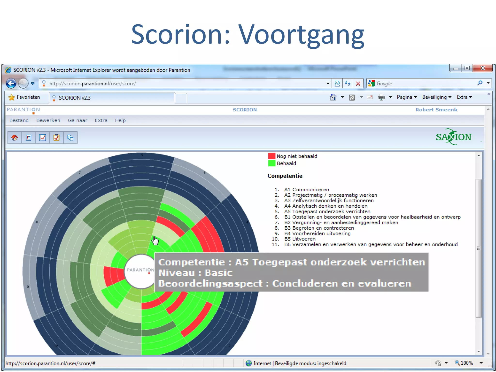 Overzicht scorion voorbeeldmodules screenshots | PDF