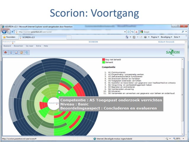 Overzicht scorion voorbeeldmodules screenshots | PDF