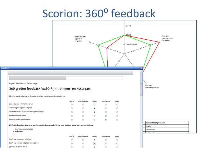 Overzicht scorion voorbeeldmodules screenshots | PDF