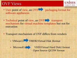 Open Virtualization Format - Detailed | PPT